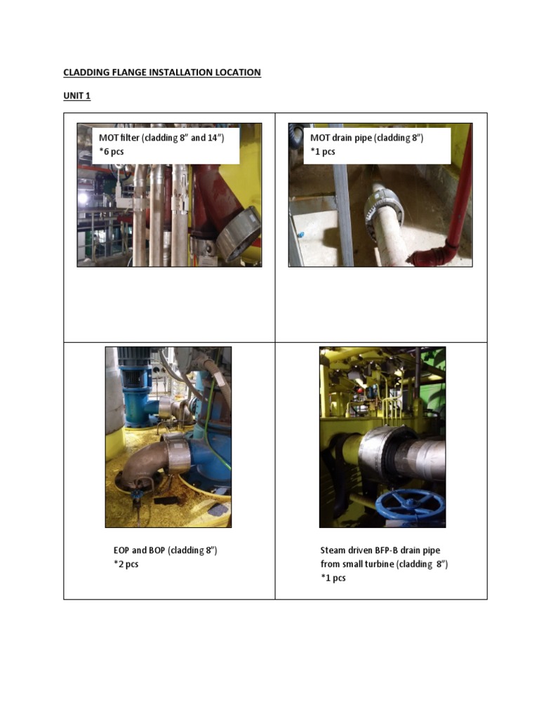 Cladding Flange Installation Location | PDF | Pump | Gases