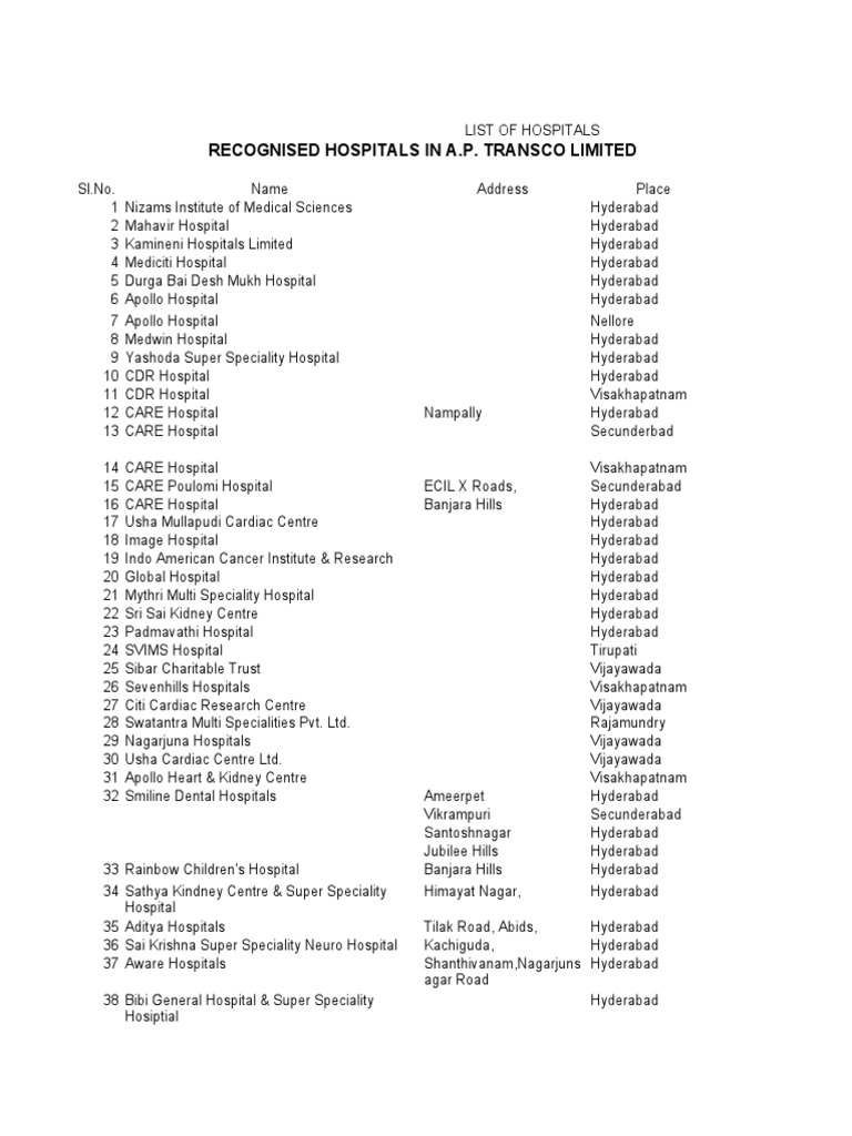 Recognised Hospitals in A.P. Transco Limited | PDF | Hospital | Health Care