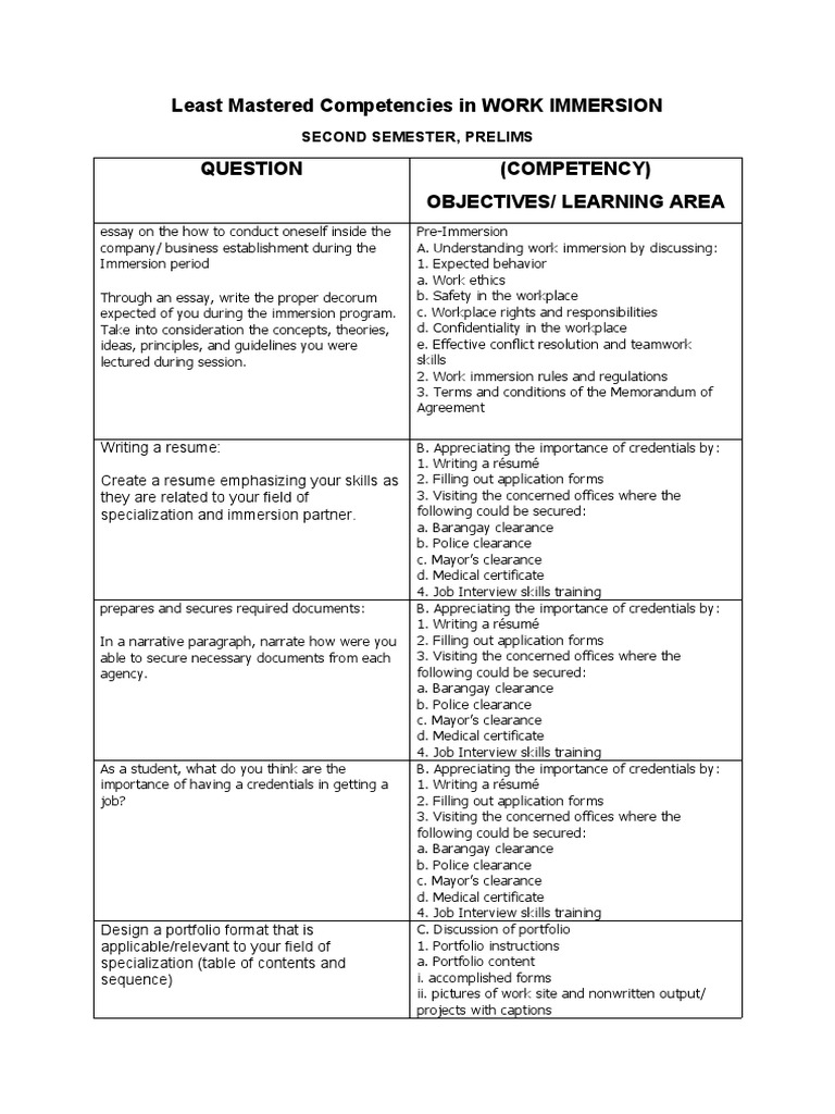 Student Work Immersion Guide | PDF | Résumé | Learning
