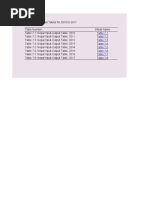 Business Activitiy Code List | PDF | Mining