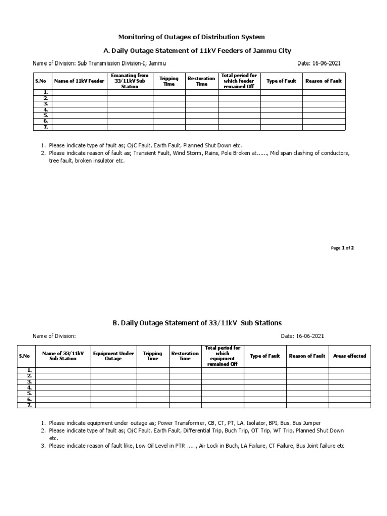 Outage Statement Distribution | PDF | Physical Quantities | Power ...