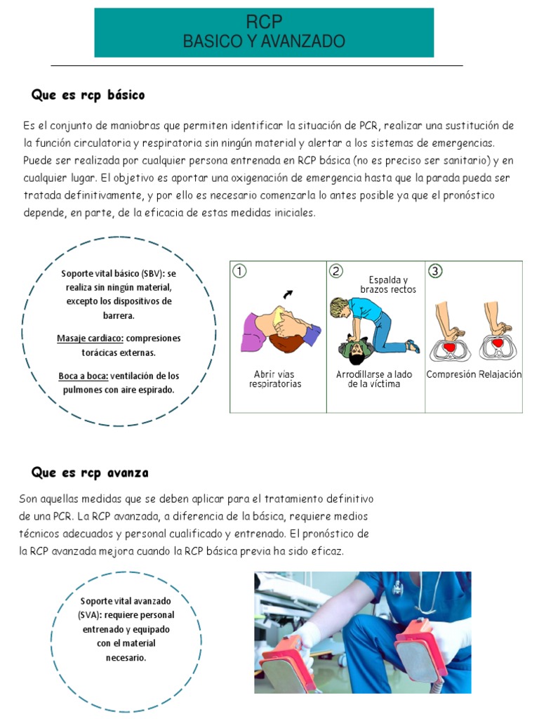 RCP Basico y Avanzado | PDF | Reanimación cardiopulmonar ...
