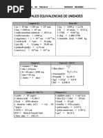 Tabla de Factor de Conversion | PDF | Sistema Internacional de Unidades | Cantidades fisicas