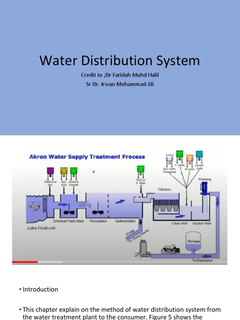 2-Water Distribution System | PDF | Water Supply Network | Reservoir