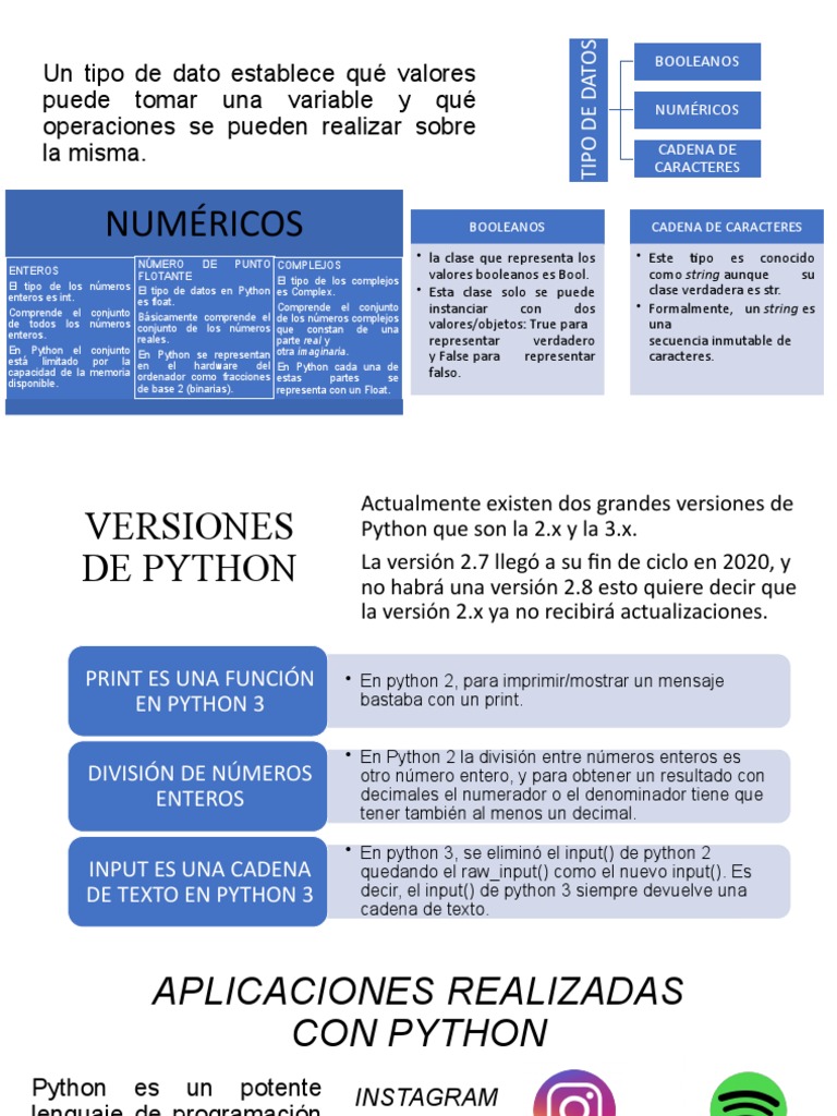 Presentación Python | PDF | Python (lenguaje de programación) | Tipo de ...