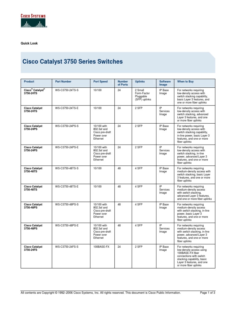 Cisco Catalyst 3750 Series Switches Product - Data - Sheet | PDF