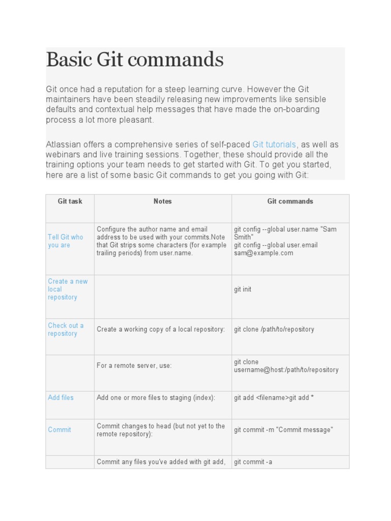 Basic Git Commands | PDF | Information Technology Management | Computer ... Basic Git Commands | PDF | Information Technology Management | Computer ...