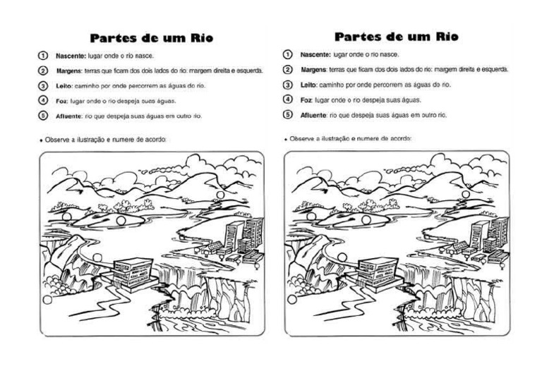 Partes Do Rio | PDF