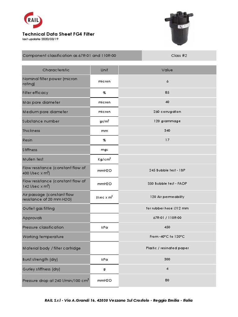 Technical Data Sheet FG4 Filter | PDF