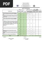 Table of Specification Template and Sample | PDF