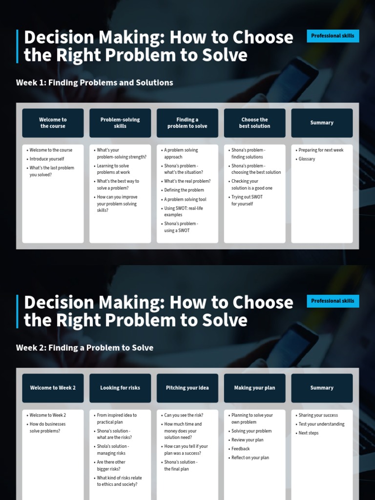 Decision Making: How To Choose The Right Problem To Solve: Week 1 ...