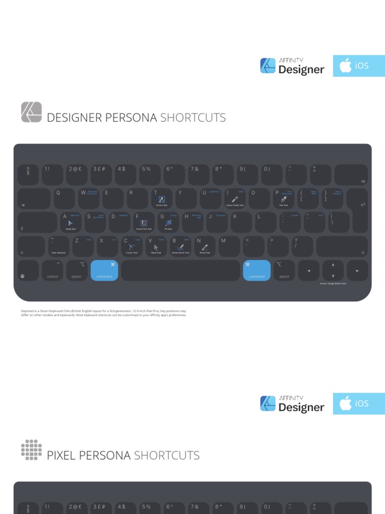Affinity Designer Shortcuts Ipad Pdf Computer Keyboard Computing
