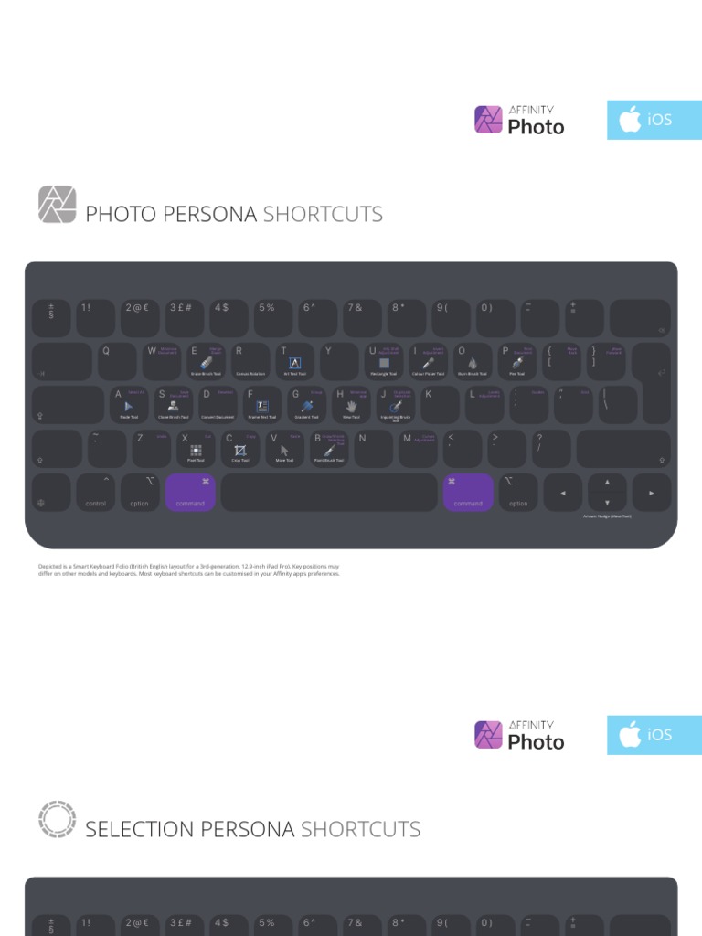 Affinity Photo Shortcuts Ipad | PDF | Computer Keyboard | Ios