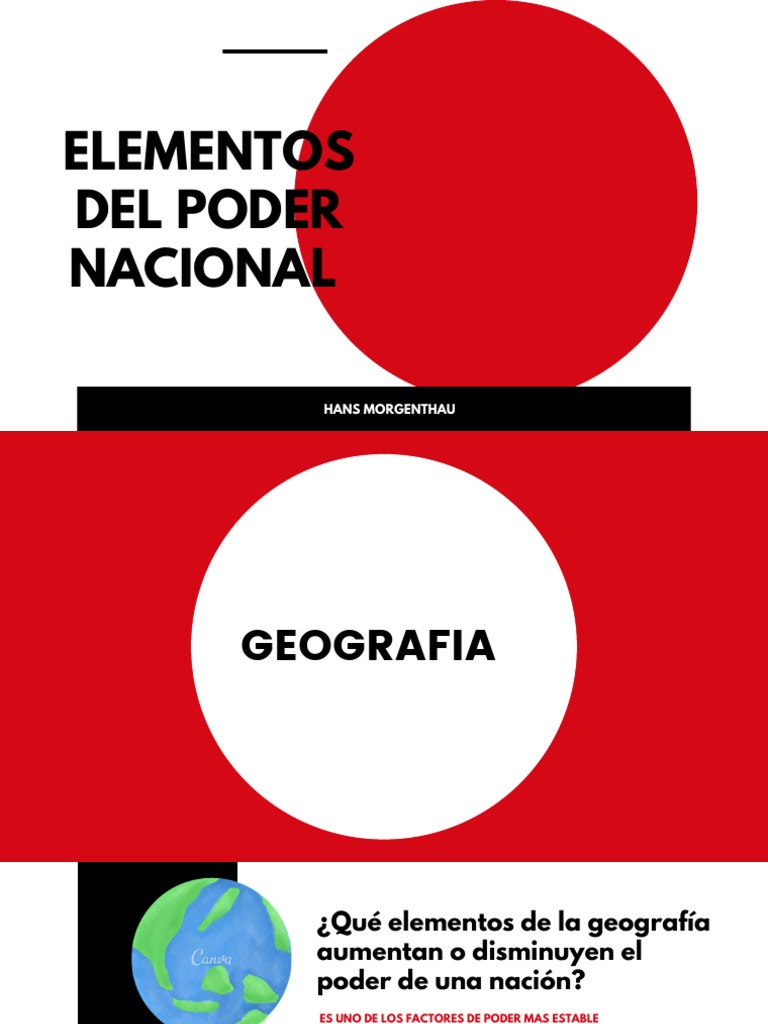 Elementos Del Poder Nacional | PDF | Programa nuclear de Irán ...