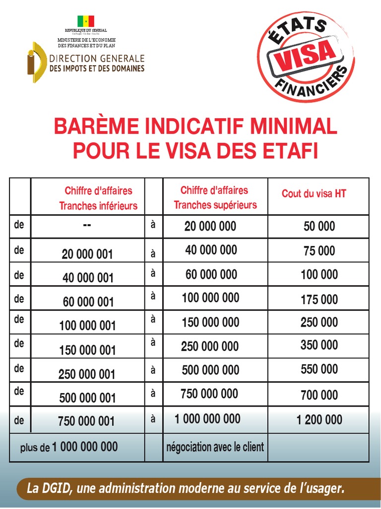 Bareme Visa Etafi | PDF