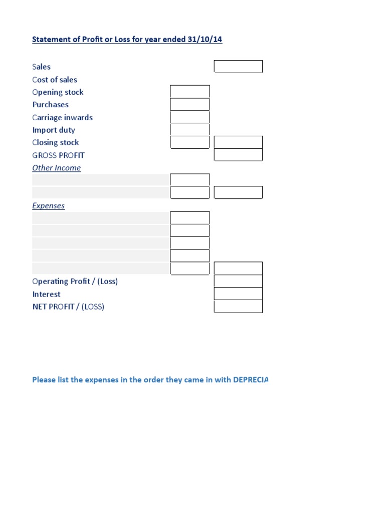 Sales Cost of Sales Opening Stock Purchases Carriage Inwards Import ...