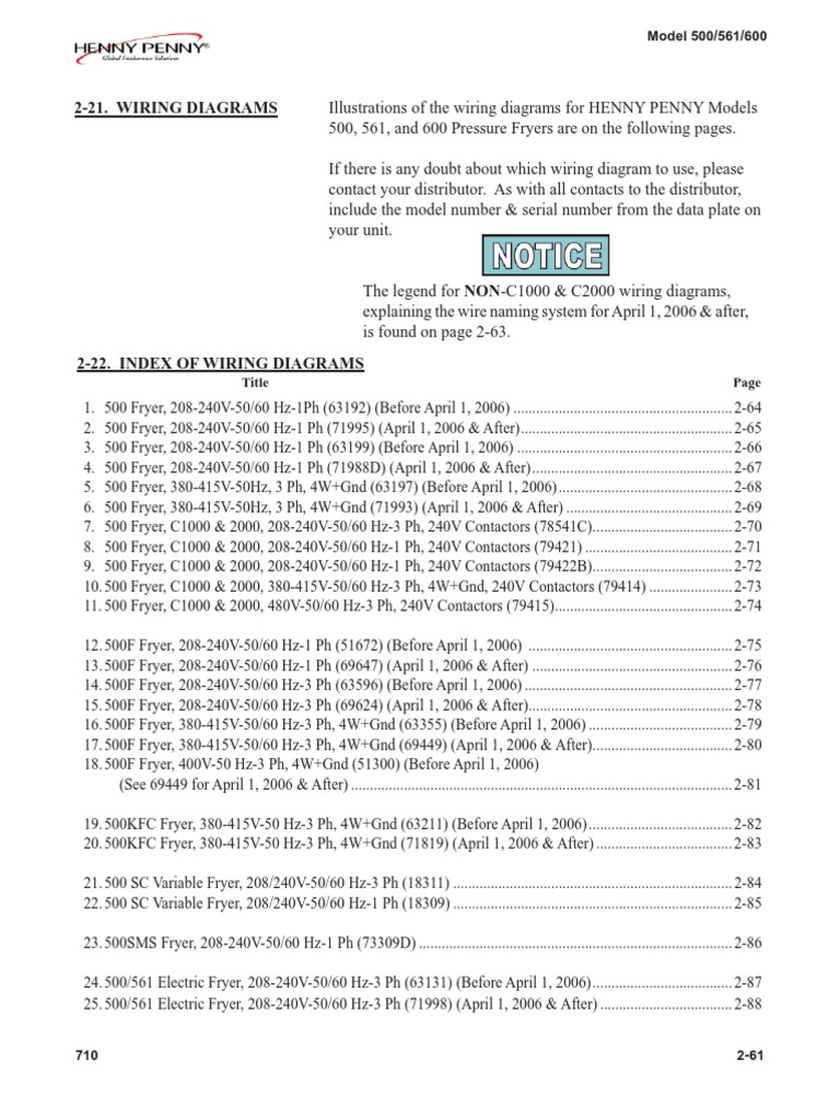 Deep Fryer1 Wiring-Diagrams | PDF | Ignition System | Electronics