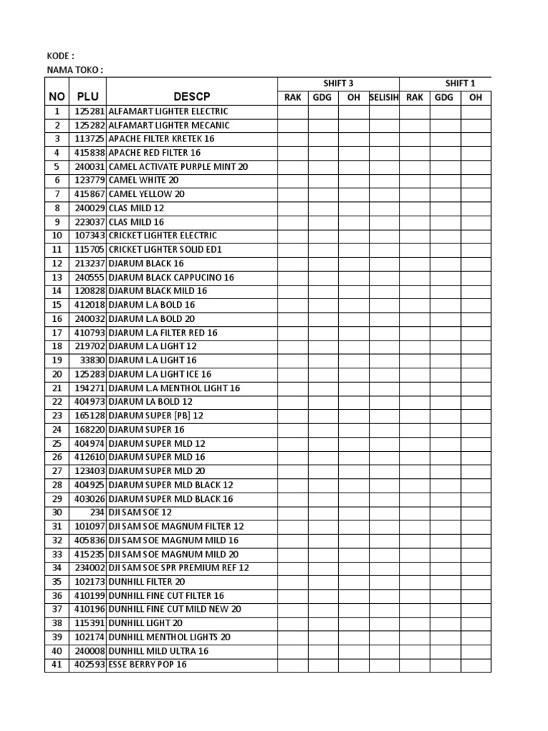 Form So Rahil, Rokok | PDF | Herbal And Fungal Stimulants | Brand
