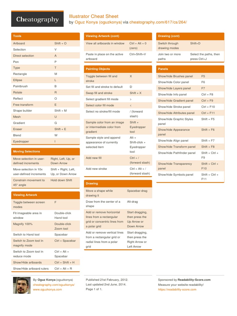 Illustrator Cheat Sheet: by Via | PDF