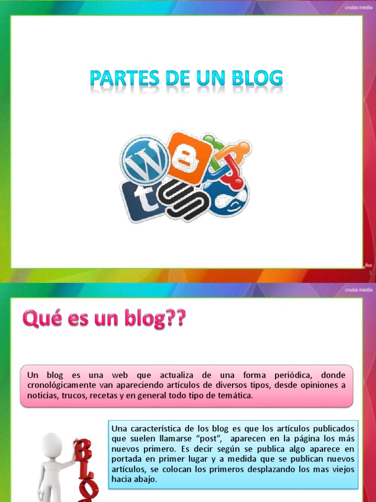 Características Del Blog y Sus Partes | PDF