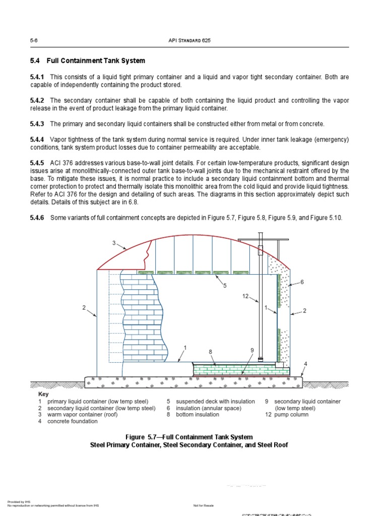 Full Containment Tank Systems Overview | PDF | Building Insulation | Roof