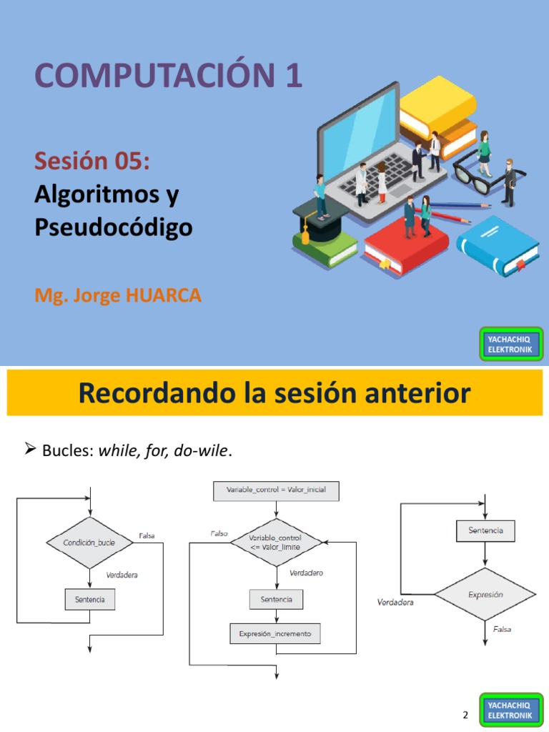 Algoritmos y Pseudocódigo: Guía Completa | PDF | Algoritmos | Lenguaje ...