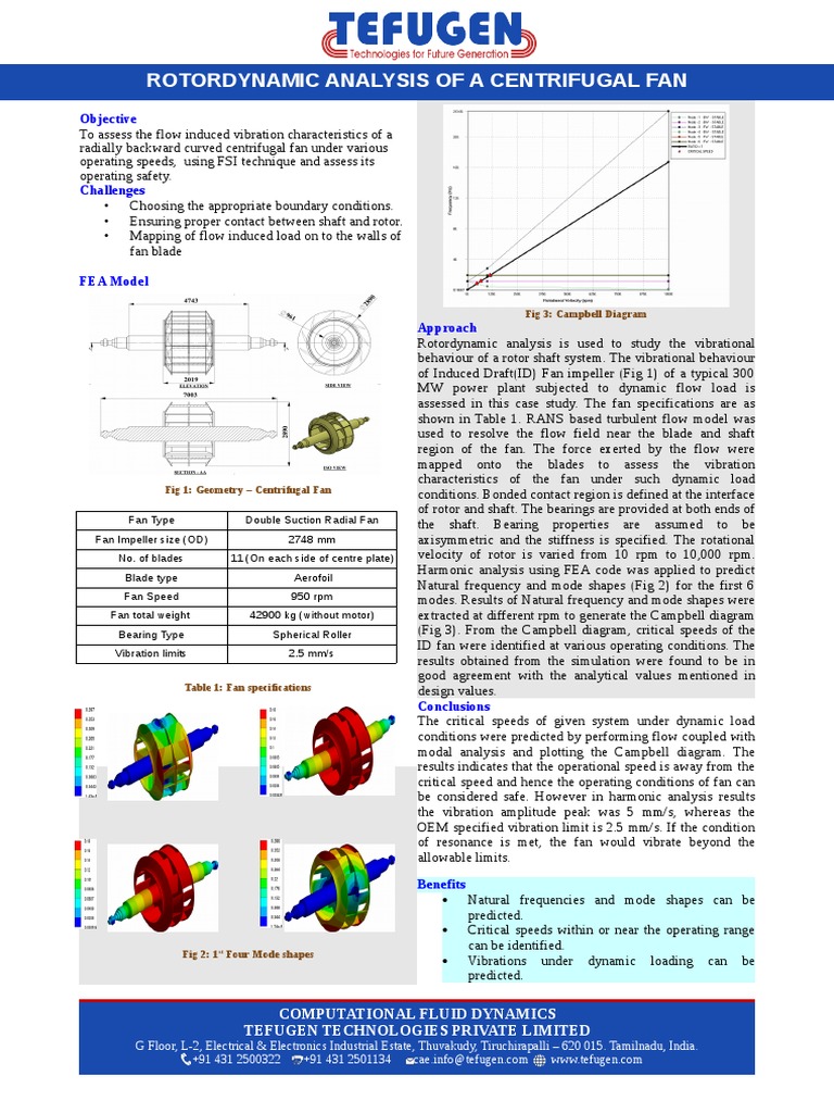 Rotordynamic Analysis of A Centrifugal Fan: Objective | PDF | Mechanics | Physics