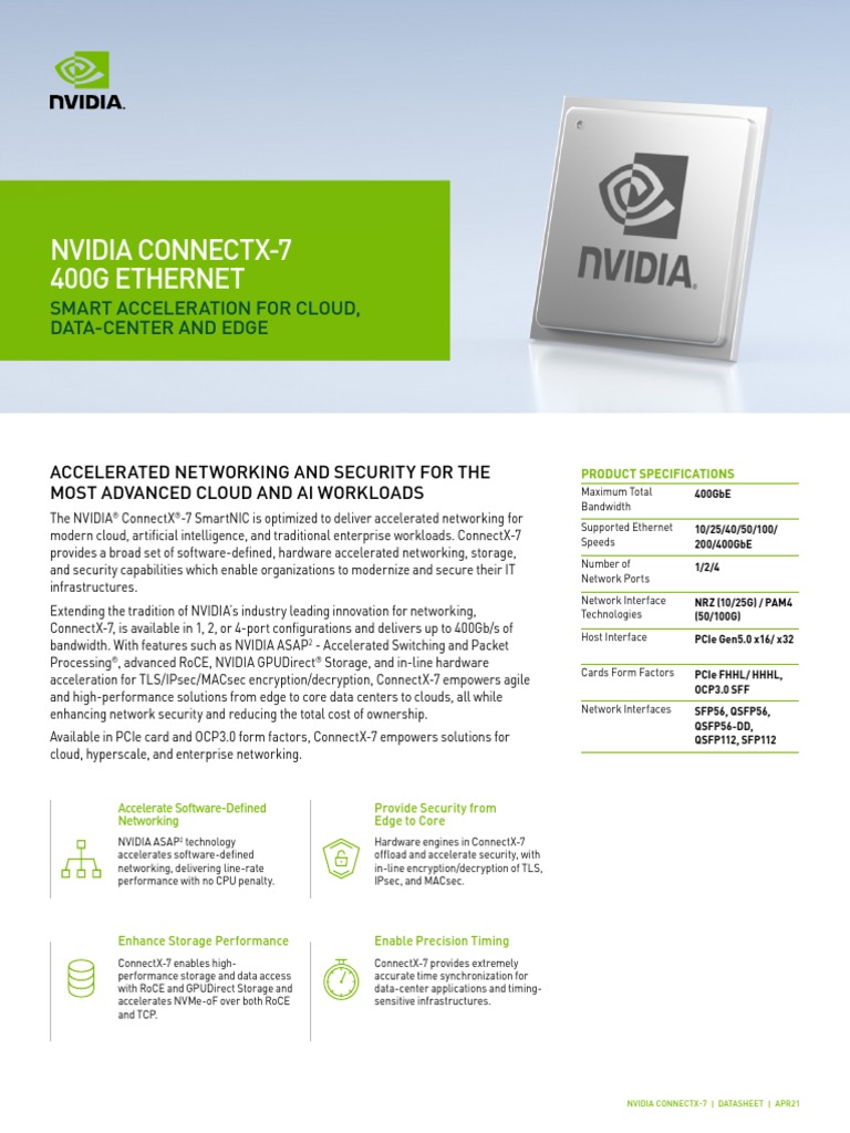 Nvidia Connectx-7 400G Ethernet: Smart Acceleration For Cloud, Data ...