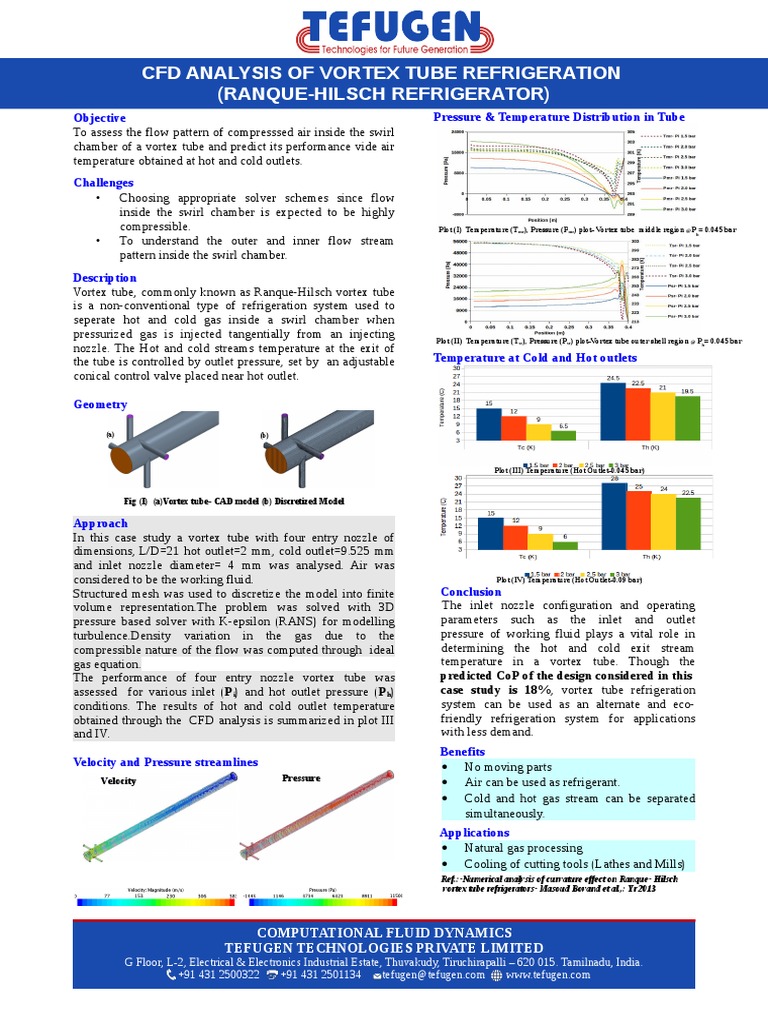 CFD Analysis of Vortex Tube Refrigeration (Ranque-Hilsch Refrigerator ...