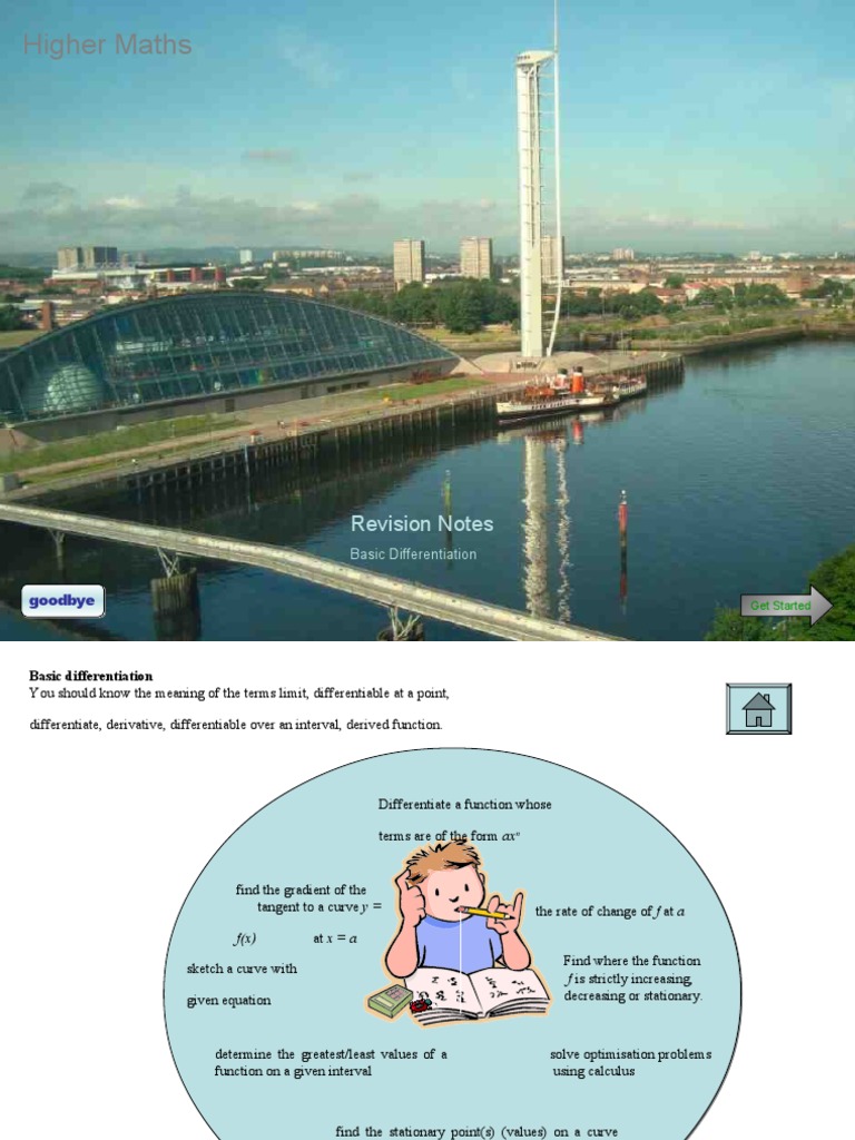 Higher Maths: Revision Notes | PDF | Derivative | Teaching Mathematics