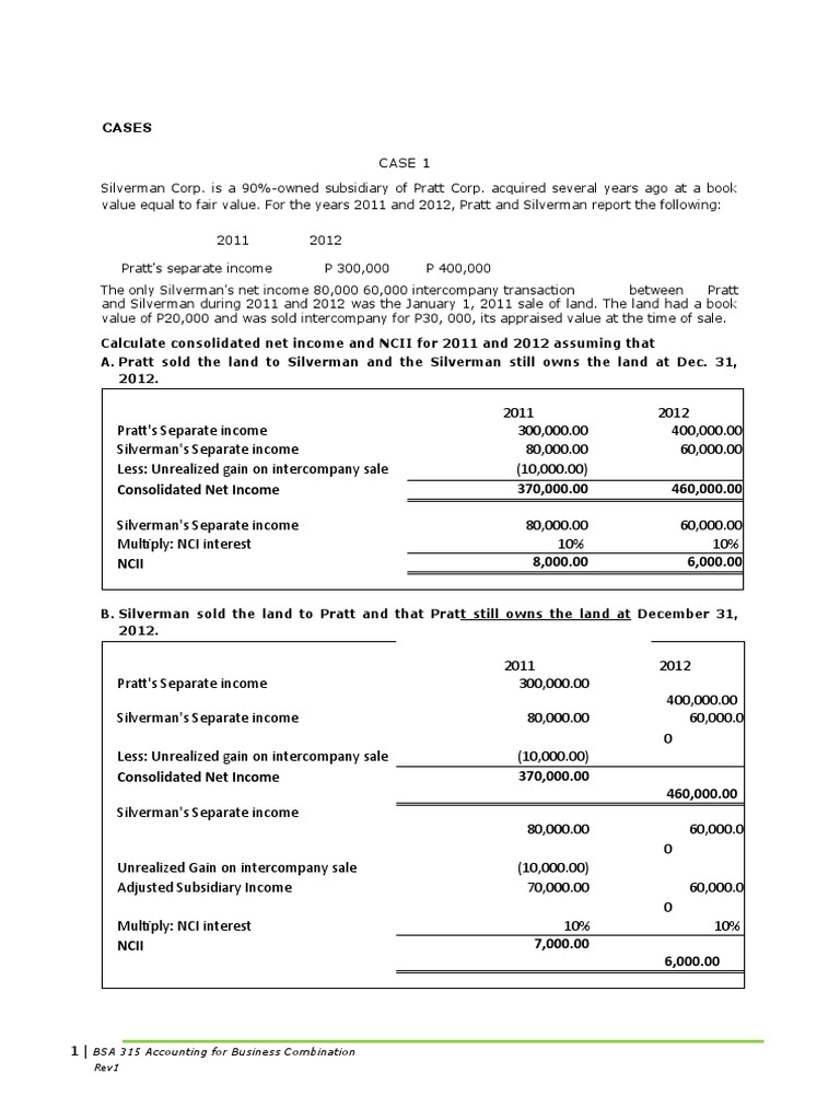 Mahusay Bsa 315 Module 4 Caselets | PDF | Depreciation | Equity (Finance)