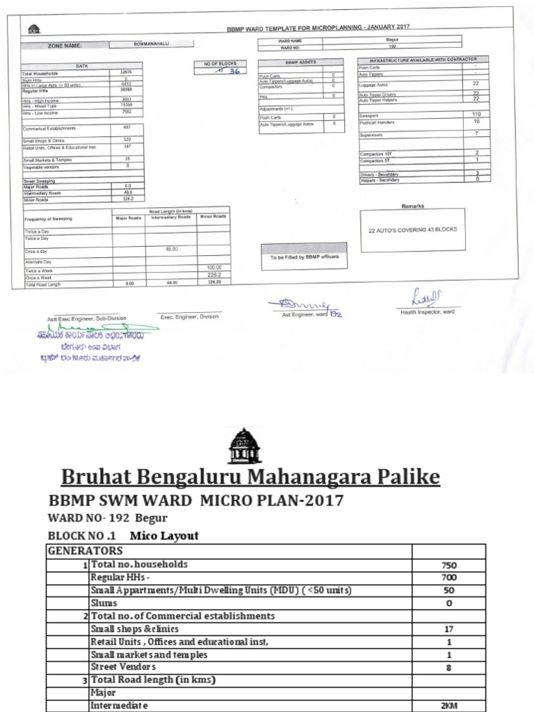 Microplan Ward 192 Block Data Sheets | PDF | Policy | Economies