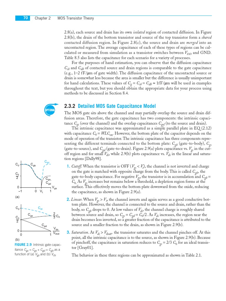 Detailed MOS Gate Capacitance Model: Chapter 2 MOS Transistor Theory | PDF | Field Effect ...
