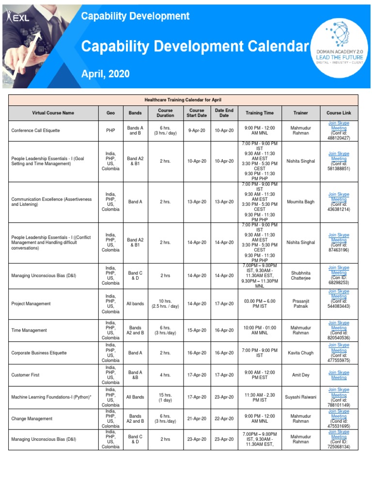 Capability Development Calendar For Healthcare - 10april2020 | PDF