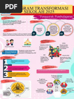 Cover Fail TS25 | PDF