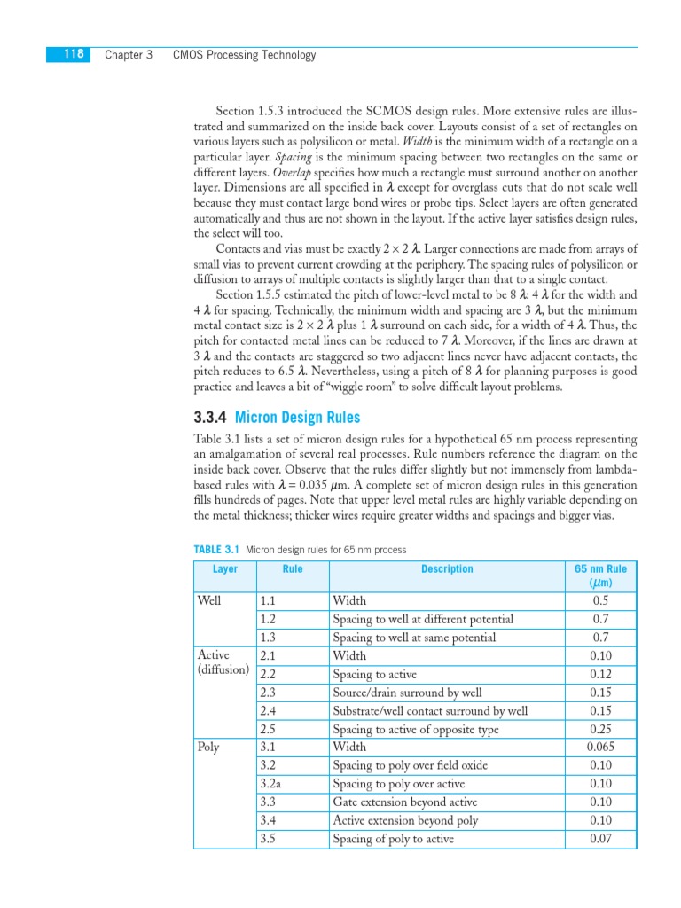 Design Rules and Dimensions for Creating Accurate Layouts in a 65 nm ...