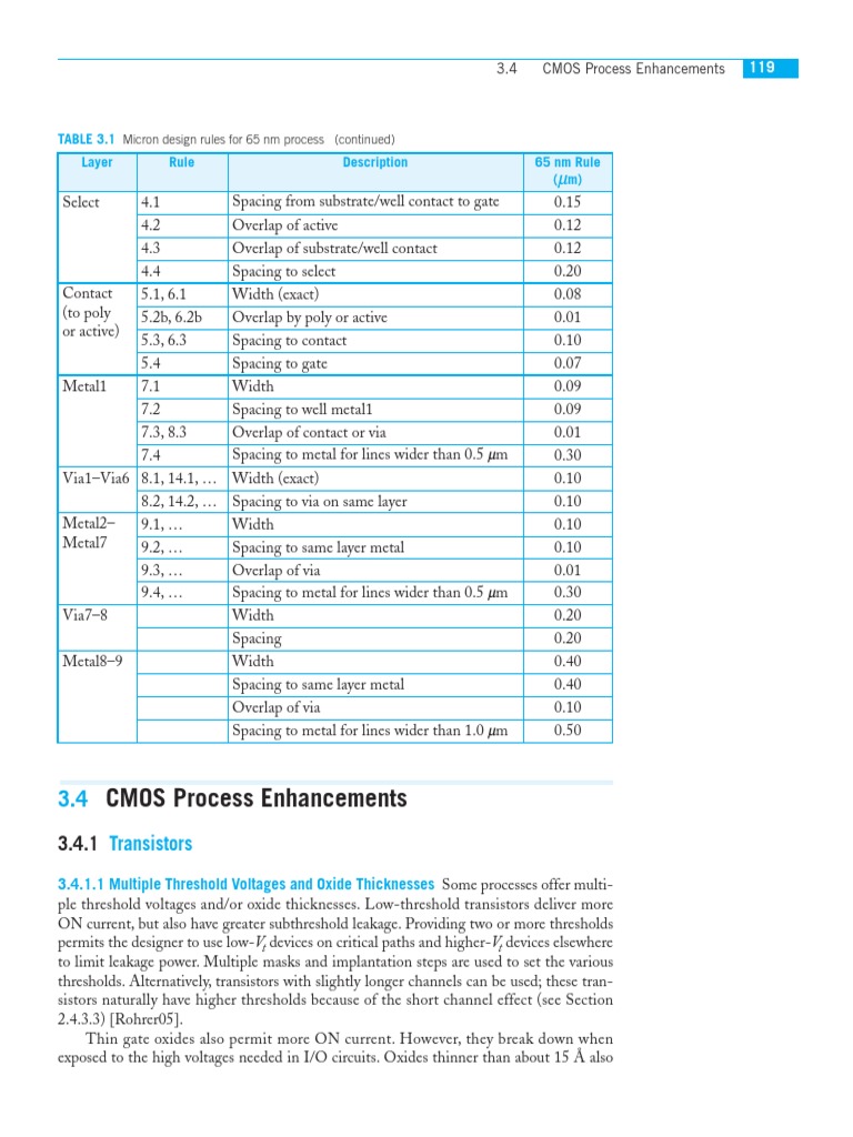 CMOS Process Enhancements: Layer Rule Description 65 NM Rule (M) TABLE 3.1 | PDF | Cmos | Field ...