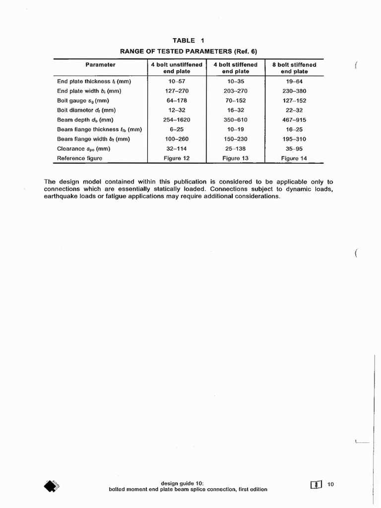 ASI Design Guide 10 - Bolted Moment End Plate Beam Splice Connections ...