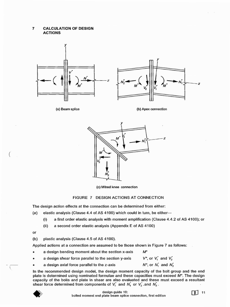 ASI Design Guide 10 - Bolted Moment End Plate Beam Splice Connections ...