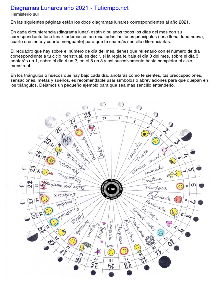 Diagramas Lunares 2021 | PDF | Planetas Del Sistema Solar | Luna