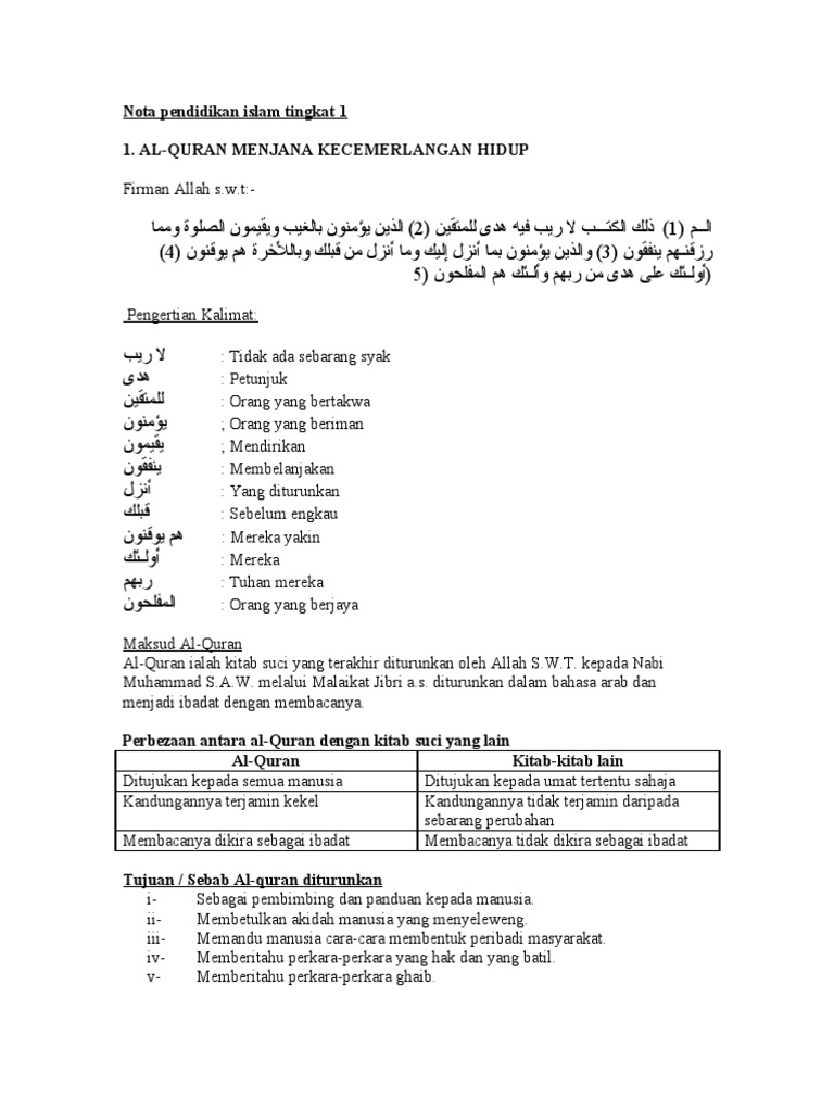 Nota Pendidikan Islam Tingkatan 1 | PDF