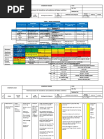 Risk Assessment - Cable Pulling Laying, Glanding and Termination From ...
