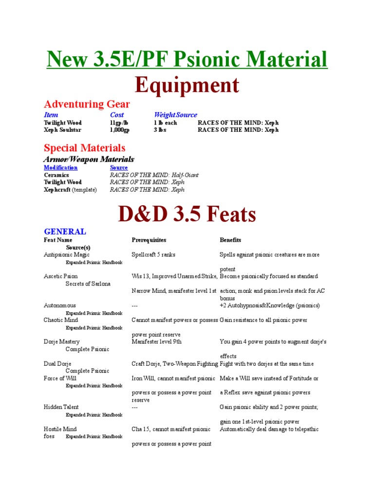 3.5 - Psionic Material | PDF | World Of Eberron | Dungeons & Dragons