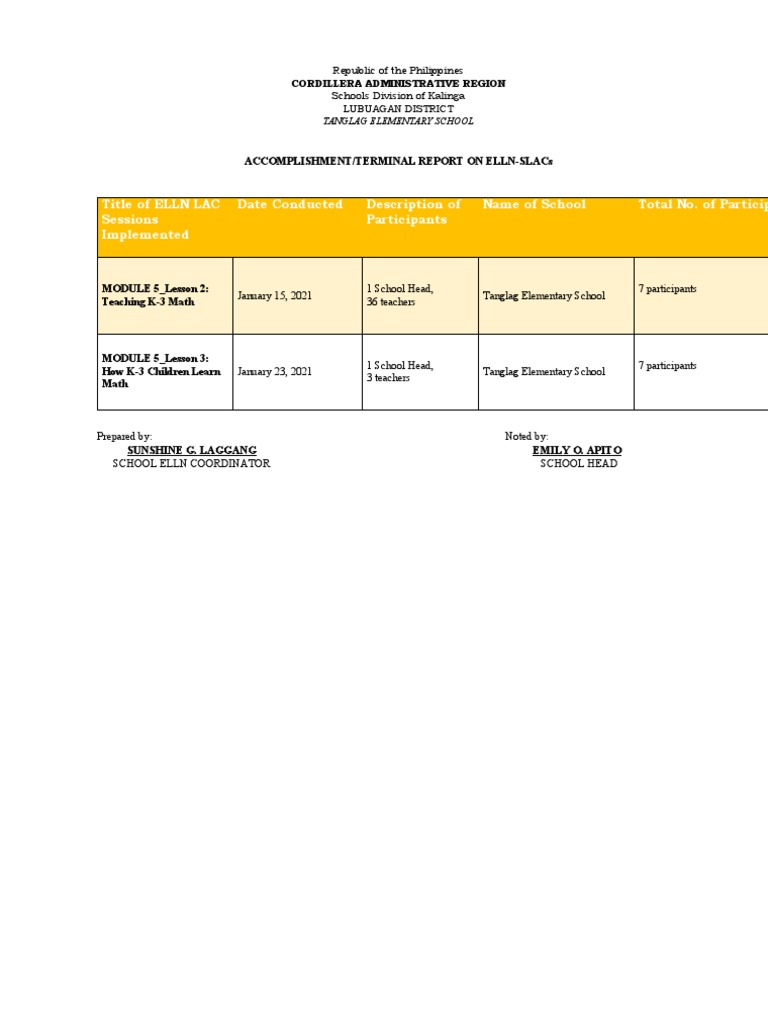 Elln Accomplishment Report | PDF