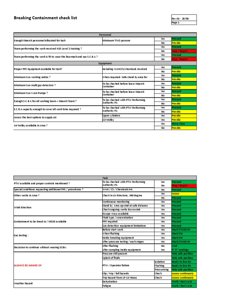 Ensuring Safety Protocols are Followed for Breaking Containment of ...