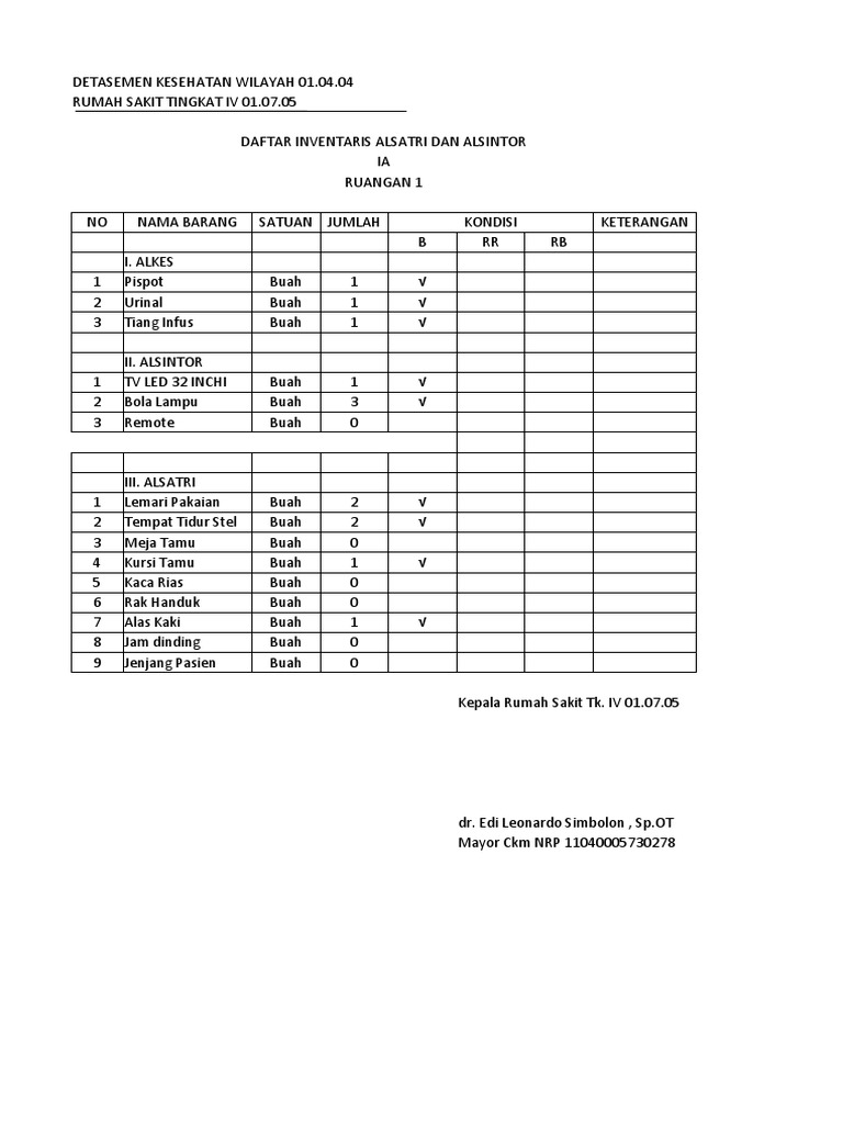 Alkes, Alsintor & Alsatri Ruang Satu Tabel | PDF