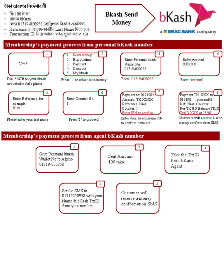 Bkash Send Money: Membership'S Payment Process From Personal Bkash ...