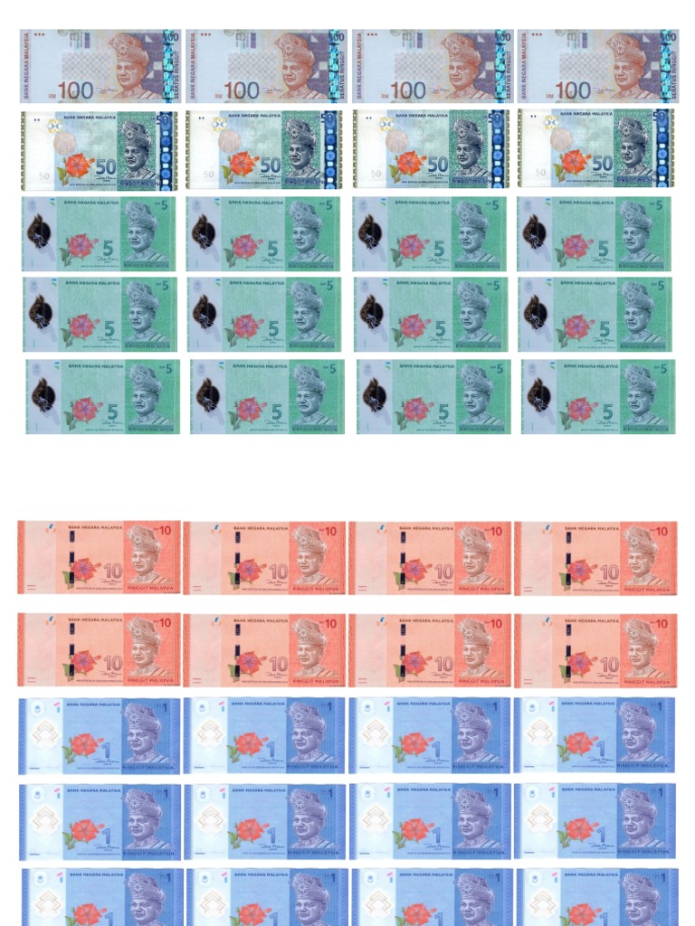 Malaysia Ringgit | PDF