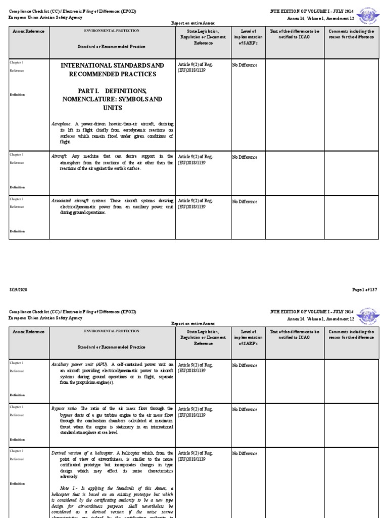 Annex 16 Vol I | PDF | Noise | Aviation