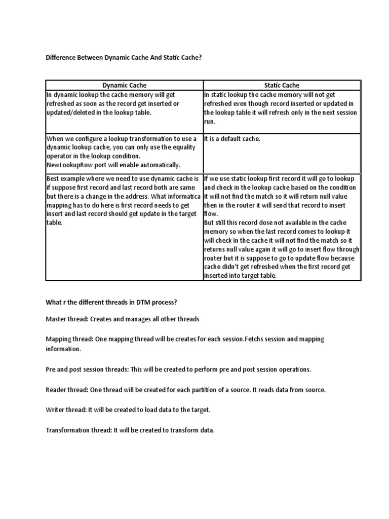 Difference Between Dynamic Cache and Static | PDF | Cache (Computing) | Operating System Technology